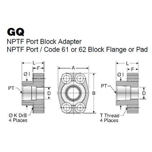 GQ NPTF Port Block Adapter